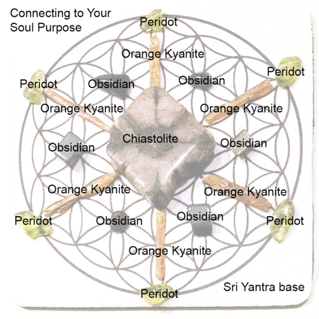 Crystal Grid | Connecting to Your Soul Purpose