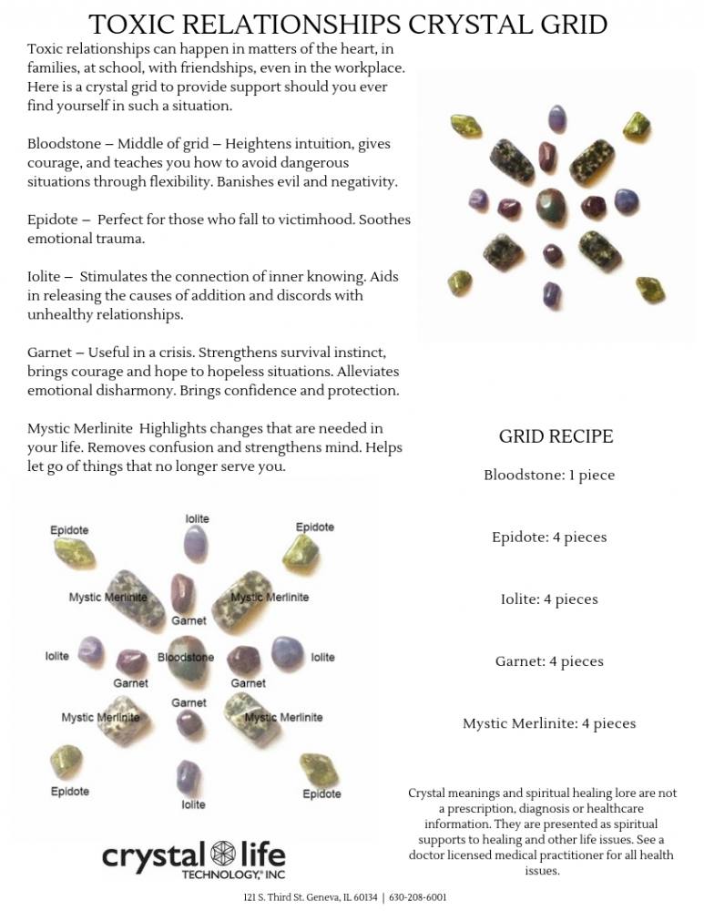 Toxic Relationships Crystal Grid | Crystal Life Technology, Inc.