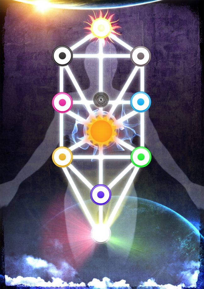 Basic Kabbalah | Crystal Life Technology, Inc.