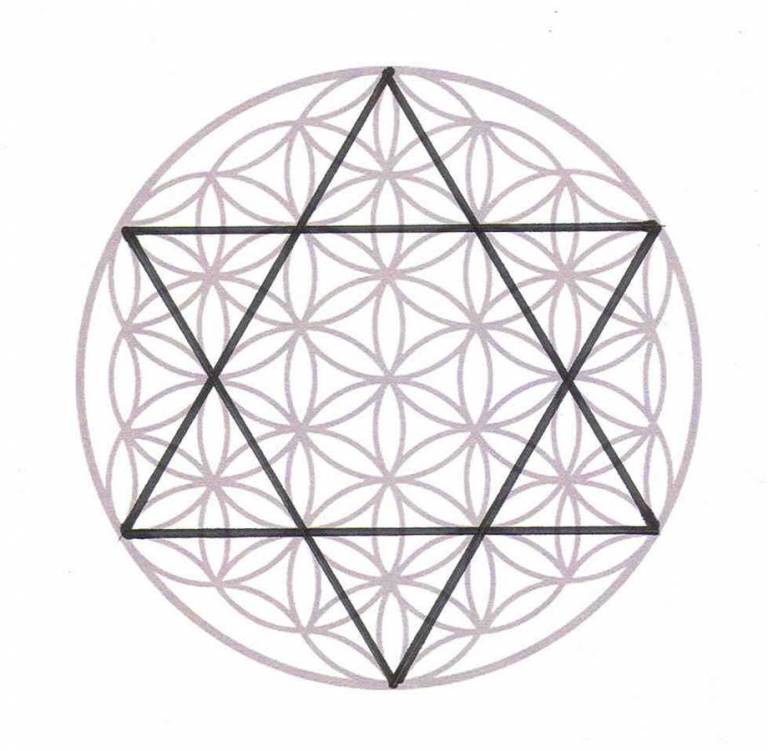 The Merkaba | Sacred Geometry | Crystal Life Technology, Inc.